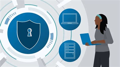آموزش ASP NET Core ایجاد برنامههای وب مقیاسپذیر و قابل حمل گروه