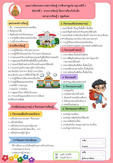 💚🧡 ️ แผนการสอนหน้าเดียว สพฐ ตามแผนพระเทพ อนุบาล 1 2 3 แผนเดิม 60💚🧡 ️ Facebook