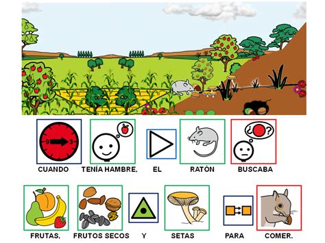 AUDICIÓN Y LENGUAJE ADAPTACIÓN DE LA FÁBULA EL RATÓN DE CAMPO Y EL