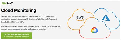 The BEST Cloud Monitoring Tools For Perfect Cloud Management