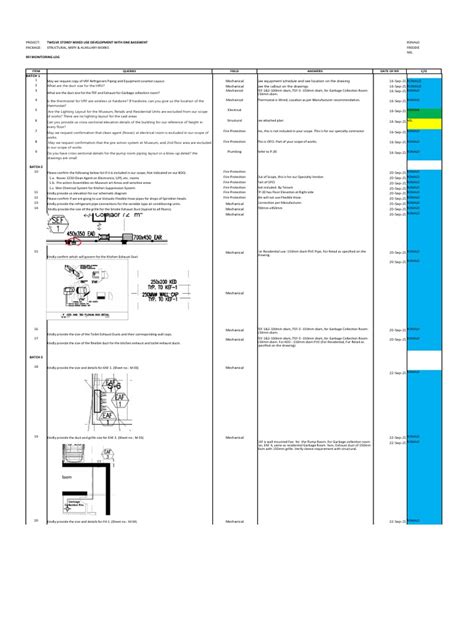 Twelve Storey Mixed Use Development Rfi Log Pdf Duct Flow Plumbing