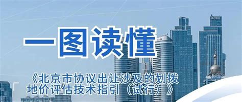 一图读懂《北京市协议出让涉及的划拨地价评估技术指引（试行）》规划自然资源蔡奇