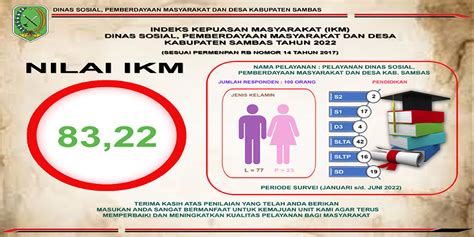 Website Dinas Sosial Pemberdayaan Masyarakat Dan Desa Kabupaten Sambas