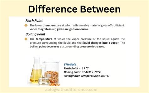 Difference Between Flash Point And Boiling Point A Blog With A Difference