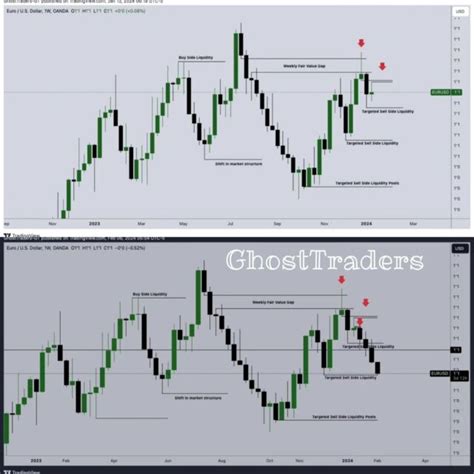 Home Ghosttraders