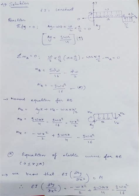 Solved Problem2 For The Cantilever Beam And Loading Shown Use The