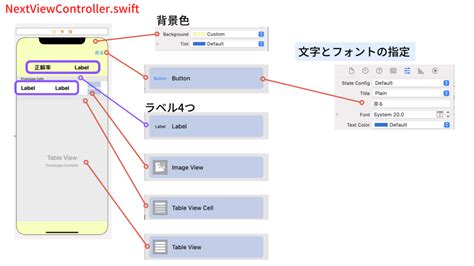 【swift】画面遷移時に、配列を渡し、テーブルビューに反映させる。 ジンろぐ