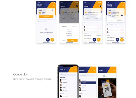 Finan I Ios Finansial Ui Kit Behance