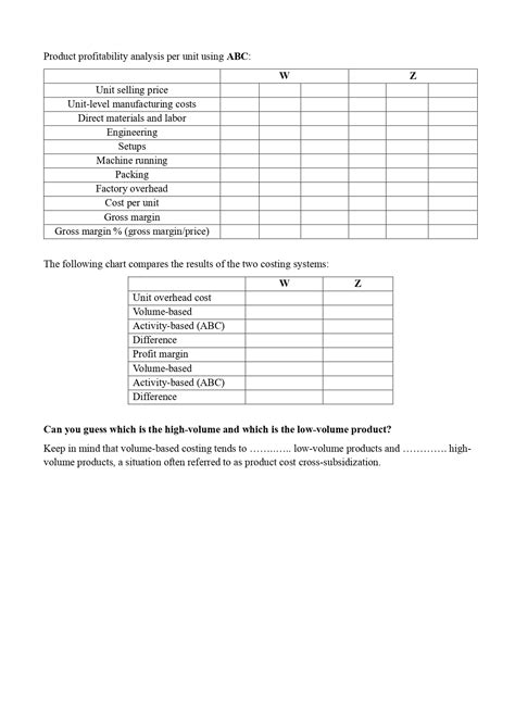 Solved Assignment 3 Overhead Volume Based Versus Activity