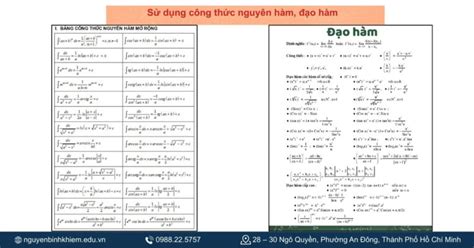 Tổng Hợp Các Dạng đạo Hàm Lớp 11 12 Dễ Hiểu Nhất