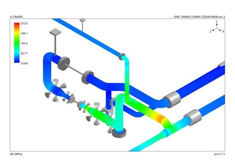 Piping Engineer Design Stress Analysis And Execution