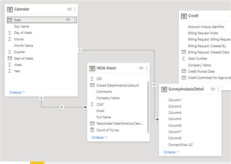 Solved When Creating A Relationship Between Two Table Val