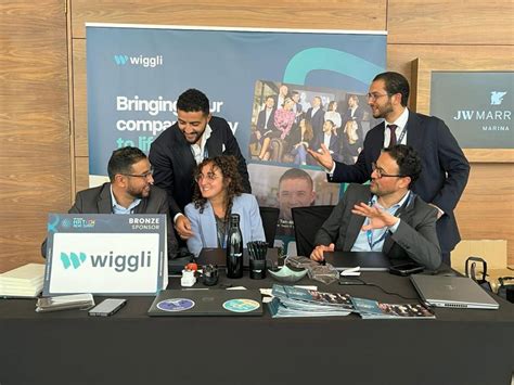 Yassin Harti On Linkedin Wiggli Hrtech Employerbranding