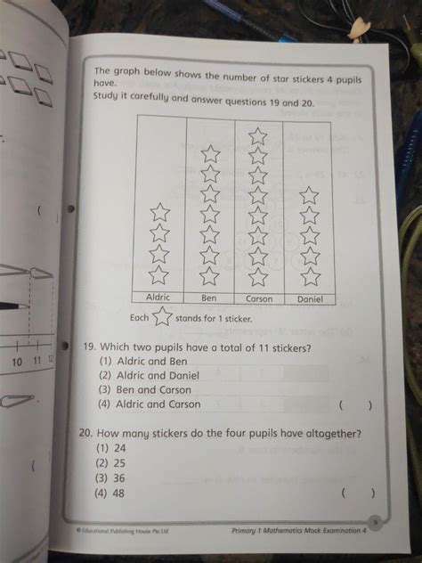 Mathematics Mock Exam Paper Buku And Alat Tulis Buku Di Carousell
