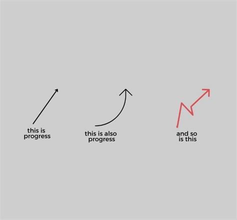 Anne Minereau Posted On Linkedin