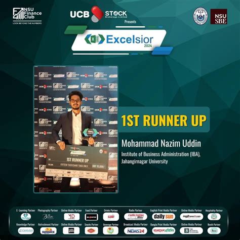 Mohammad Nazim Uddin On Linkedin Accolades That I Received From Ucb Stock Brokerage Limited