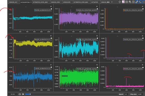 Adis 16477 Start Up Routine Qanda Mems Inertial Sensors Engineerzone