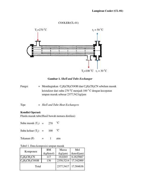 Cl 01 Fix Pdf