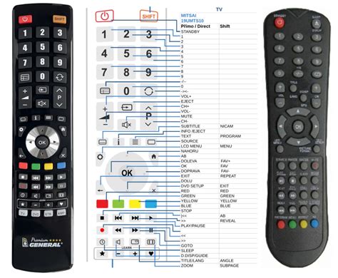 Mitsai 19umts10 Compatible General Branded Remote Control 18 2 Remote Control World