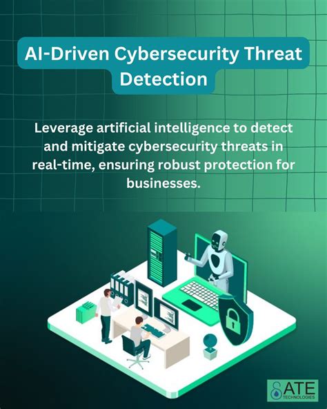 Cybersecurity Aithreatdetection Dataprotection Satetechnologies Sate Technologies