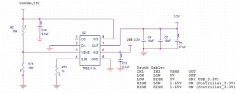Logic Ic Required Logic Forum Logic Ti E2e Support Forums