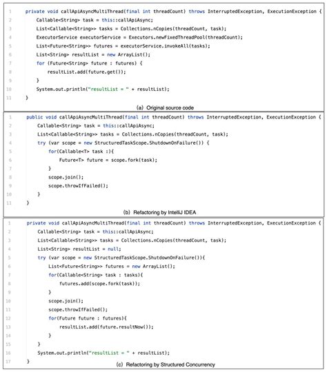 Refactoring for Java-Structured Concurrency
