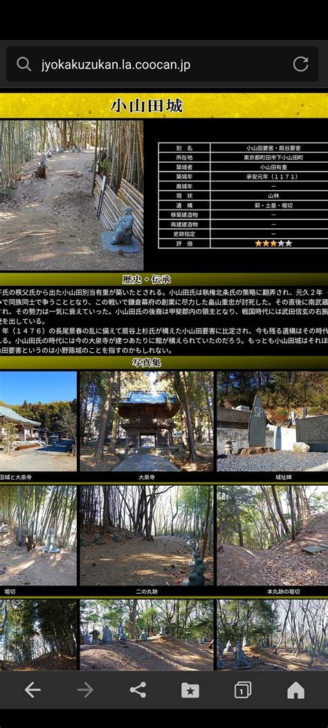 都内武田氏遺跡6 小山田城跡 東京都町田市下小山田町。 築城年：1171年（承安元年）。 築城者：郡内小山田氏の祖で坂東平氏の流れを汲む小山田