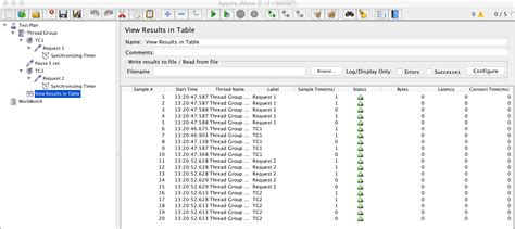 Transactions Jmeter Synchronizing Requests And Synchronizing Timer