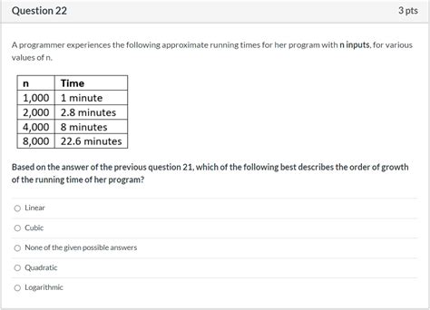 Solved Question 22 A Programmer Experiences The Following