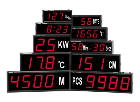 Eagle Controls Worldwide Suppliers Of Large Digit LED Displays