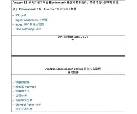 AWS ES服务初体验 程序员大本营
