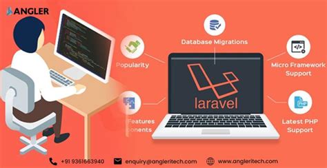 angler technologies india pvt ltd on linkedin why developers choose