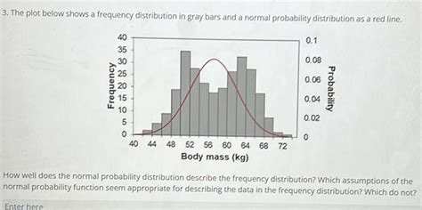 [answered] 3 The Plot Below Shows A Frequency Distribution In Gray Bars Kunduz
