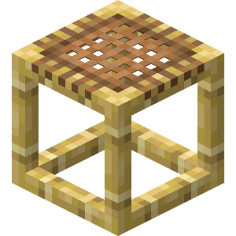 Easy Scaffolding Minecraft Mods Curseforge