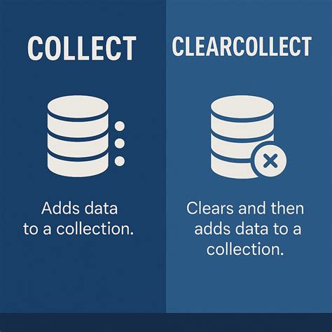 Powerapps Powerplatform Lowcode Appdevelopment Powerappstips