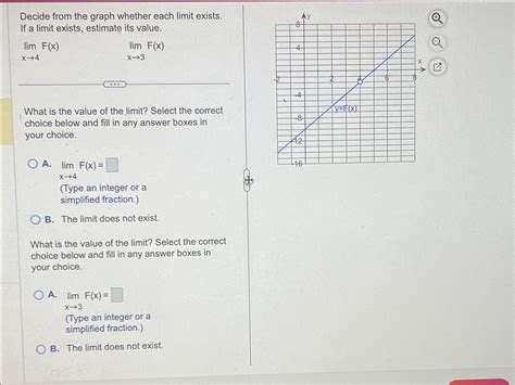 Solved Decide From The Graph Whether Each Limit Exists If A