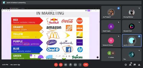 Dhananjay Puranik On Linkedin Graphicdesign Graphicdesigner Canva