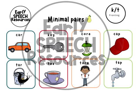 Minimal Pairs Fronting Early Speech Resources
