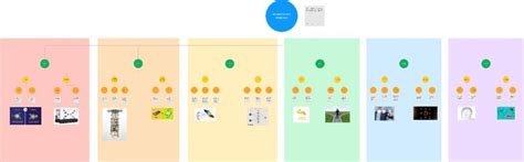 Artificial General Intelligence Roadmap R Quantumcomputing