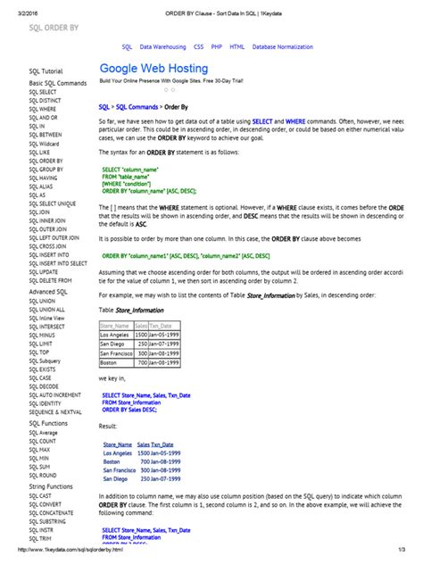 Order By Clause Sort Data In Sql 1keydata Pdf Sql Data Management