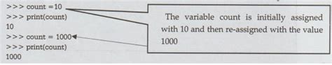 Variables Expressions And Statements Engineering Python Programming