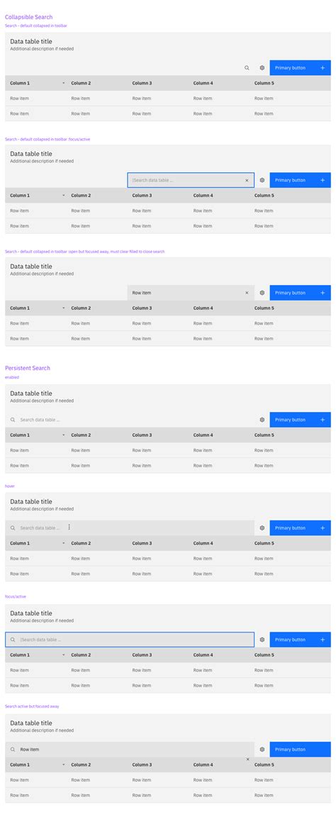 Experimental Component Data Table Design · Issue 1246 · Carbon Design Systemcarbon · Github