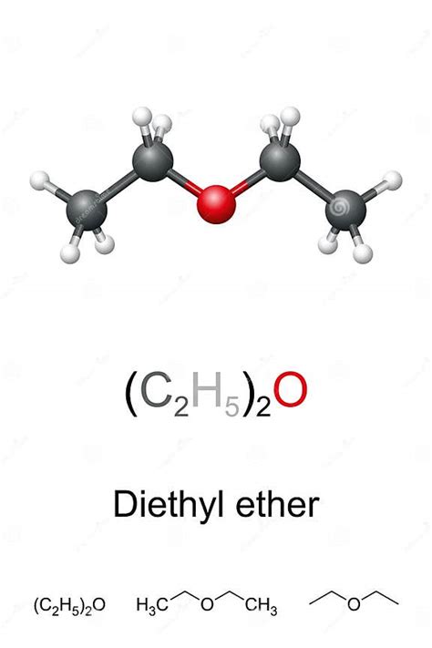 Léther Diéthylique Ou Simplement Le Modèle Et Les Formules à Base De Ballandstick Déther