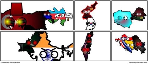 Countries That Hate Each Other Comic Studio