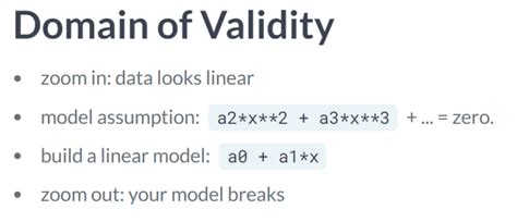 Introduction To Linear Modeling In Python From Datacamp Page 3 Way To Be A Data Scientist
