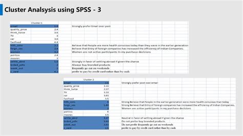 Cluster Analysis Presentationpptx