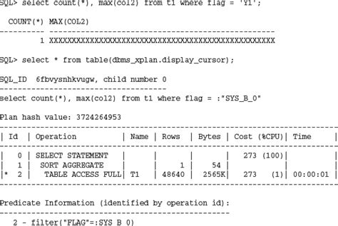 images oracle database problem solving and troubleshooting handbook [book]