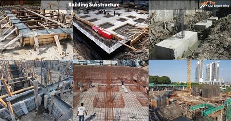 Building Substructure 2 Main Components Functions Of Building