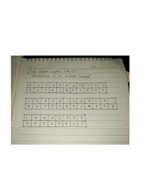 Caesar Cipher Decimation Cipher And Shift Cipher No Date 2 Use