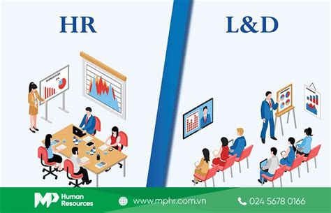 Landd Là Gì Ý Nghĩa Và Tầm Quan Trọng Của Landd Trong Doanh Nghiệp
